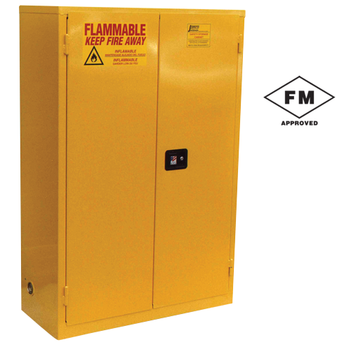 Jamco Products Model BM - Safety Flammable Cabinets with Manual Close ...